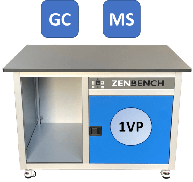 Mesa de Laboratorio para GC/MS con Ruedas | ZENBENCH