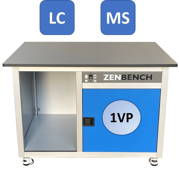 Mesa de Laboratorio para LC/MS con Ruedas | ZENBENCH