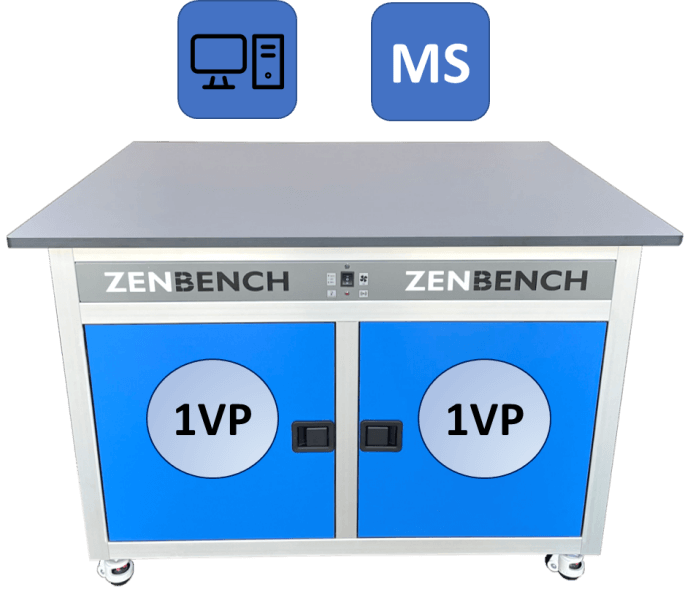 Mesa para Espectrometría de Masas en Laboratorios | ZENBENCH