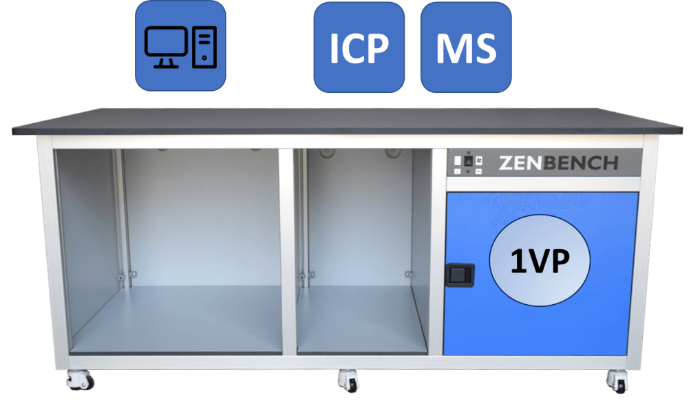 ICP/MS Bench. High Quality Lab Bench | ZENBENCH