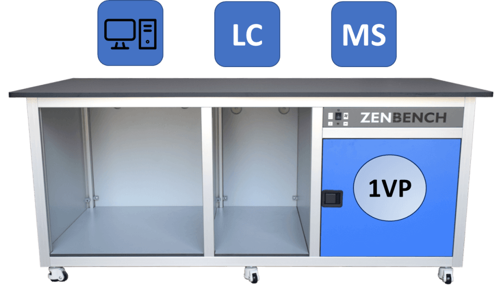 Mesa de Laboratorio para LC/MS con Ruedas | ZENBENCH