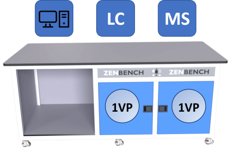 Mesa de Laboratorio para LC/MS con Ruedas | ZENBENCH