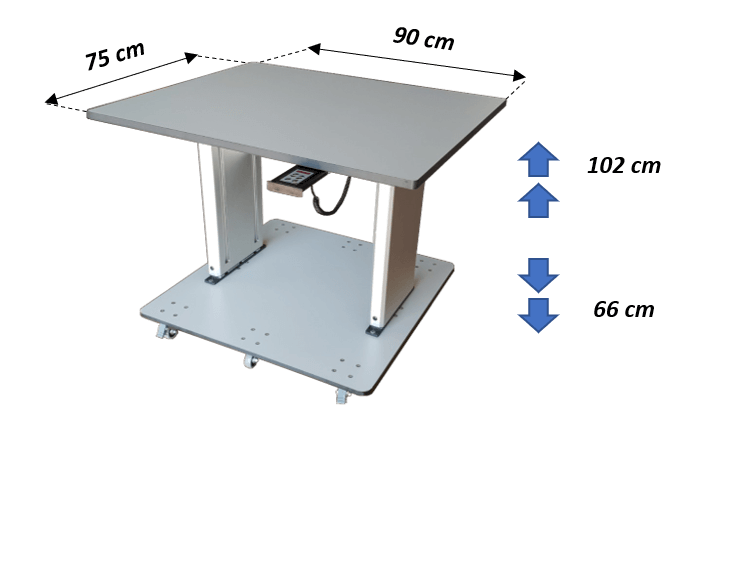 Mesa de Laboratorio Móvil ZBENCH LC90 | ZENBENCH