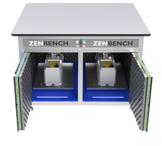 Mesa de Laboratorio Móvil ZBENCH 120VP2XL | ZENBENCH